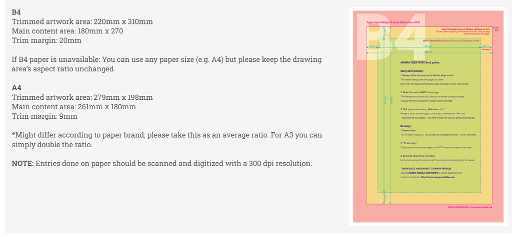 Manga contest dimensions - General Questions - Krita Artists