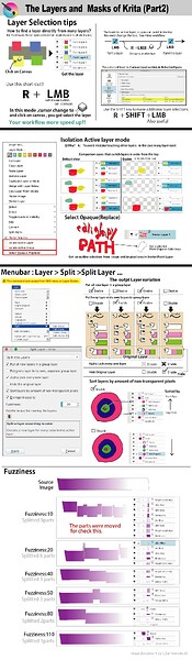 Overview reference: Some Krita feature and plug-ins - Tutorials - Krita ...