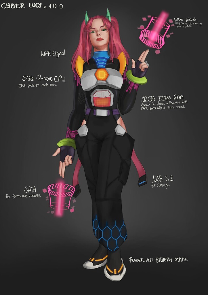 Cyber Lucy - character concept - Finished Artworks - Krita Artists
