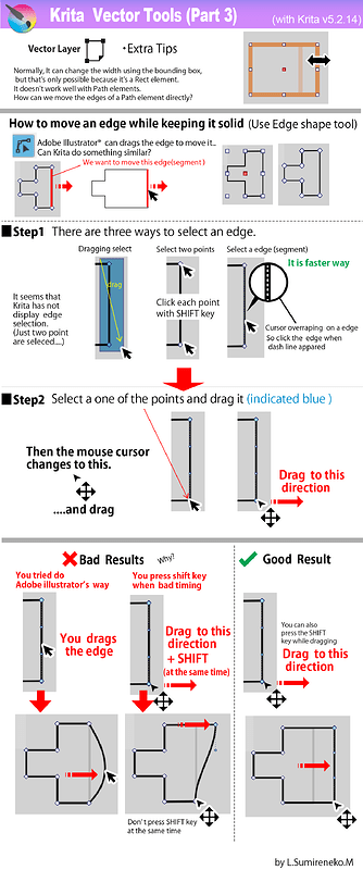 Overview reference: Some Krita feature and plug-ins - Tutorials - Krita ...