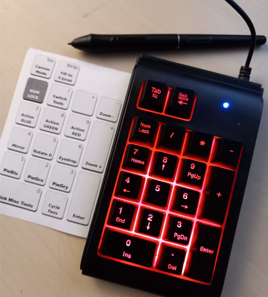 A keypad for Shortcut Composer - Resources - Krita Artists
