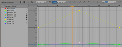Stuttering animation curves - General Questions - Krita Artists