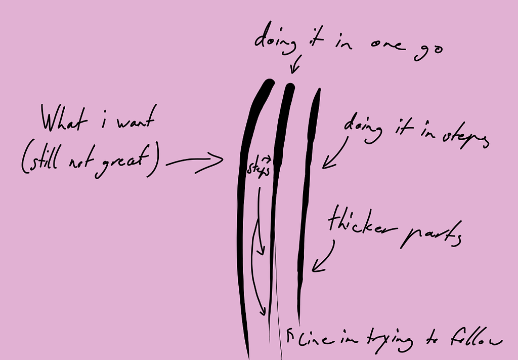 Making lines that gradually get thinner - General Questions - Krita Artists