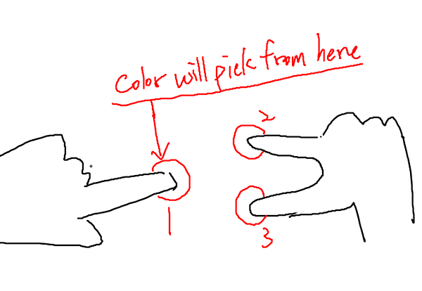 Tips : Use "Three Finger Drag" Touch Gesture for Color Sampler Tool ...