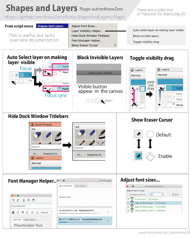 Overview reference: Some Krita feature and plug-ins - Tutorials - Krita ...