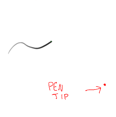 Problems with pen pressure& cursor offset - Input Device Support - Krita Artists