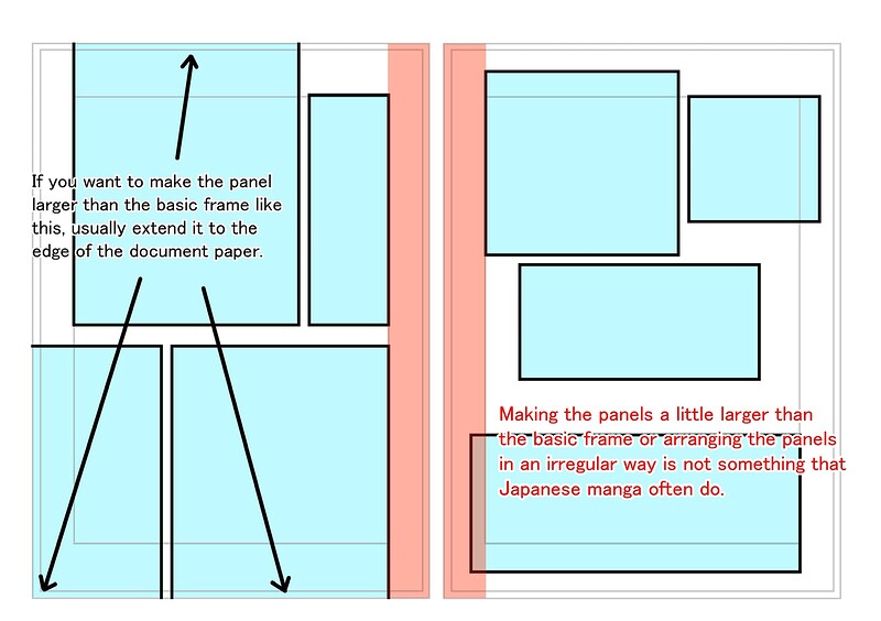 New feature: Comic Panels tool/layer (asking for wishes, needs and ...