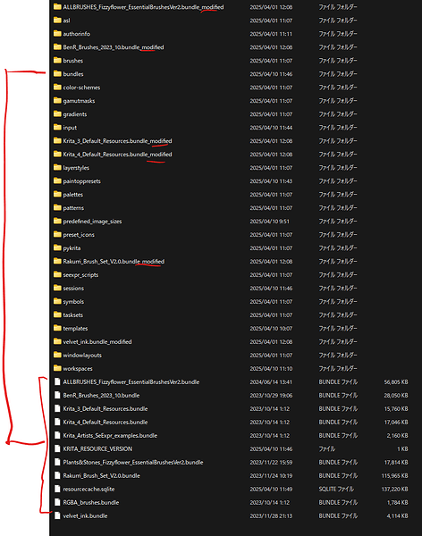 Resource Folder - Better Organization - Bundles and resources help ...