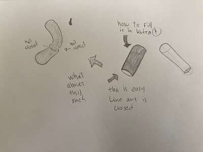 How to fill larger areas of drawing? - General Questions - Krita Artists