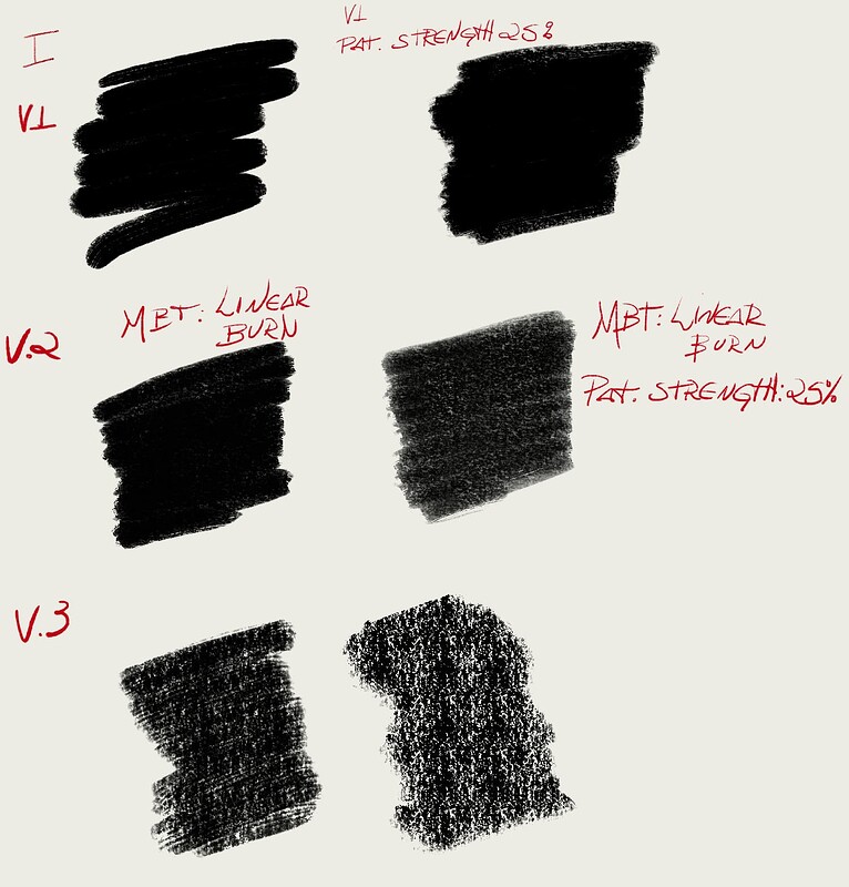 INK brushes for INKTOBER 2023. Feedback.and final release - #40 by ...