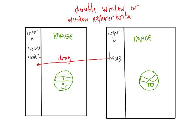 Can Krita open two windows? - Basics & Interface - Krita Artists