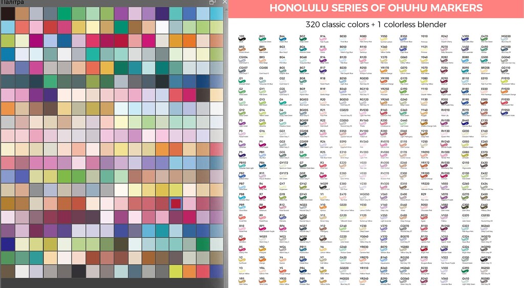 A palette of 350 ohuhu swatch markers and categorised into groups ...