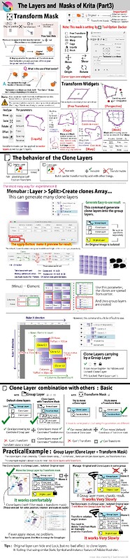Overview reference: Some Krita feature and plug-ins - Tutorials - Krita ...