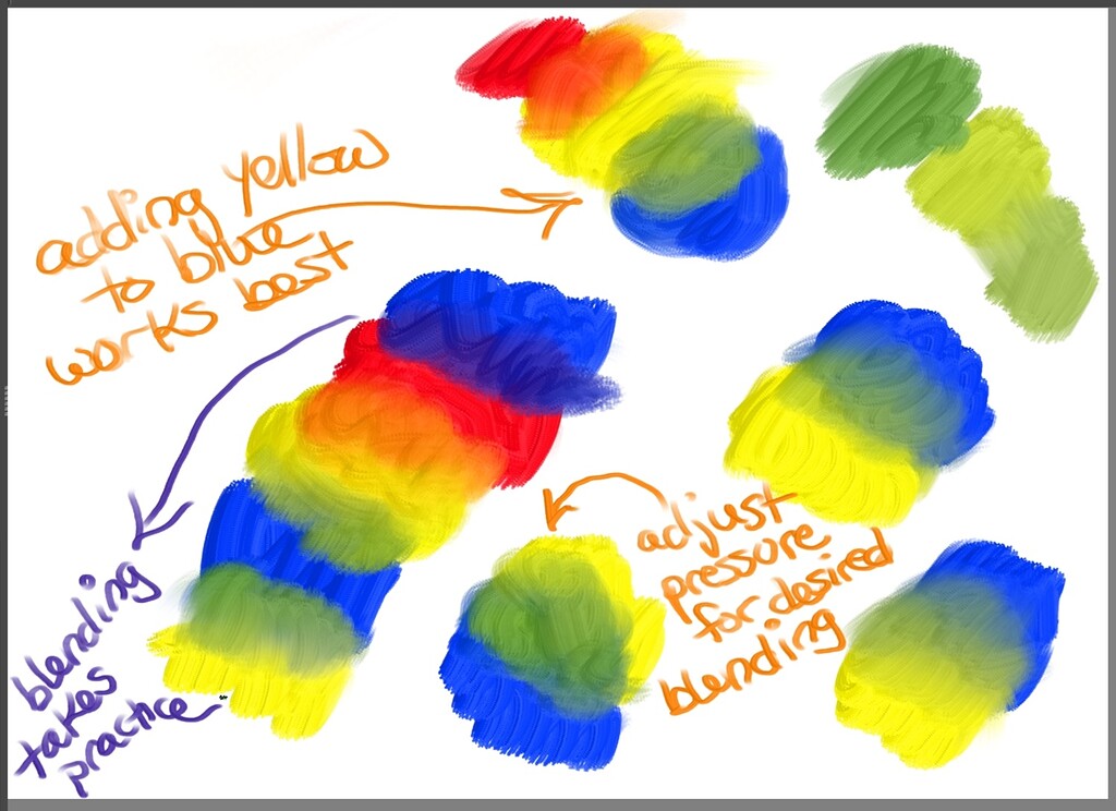 RGBA-Mix brush - Resources - Krita Artists