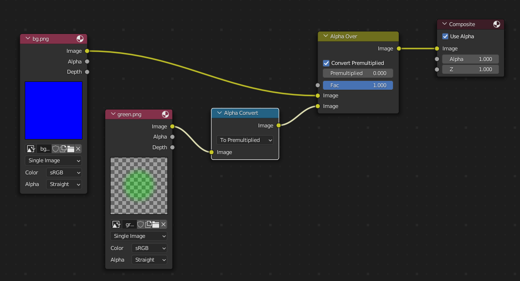 Colors on stacked png look wrong - General Questions - Krita Artists