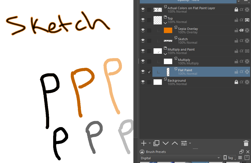 Isolate overlay layer to specific layer group - Basics & Interface ...