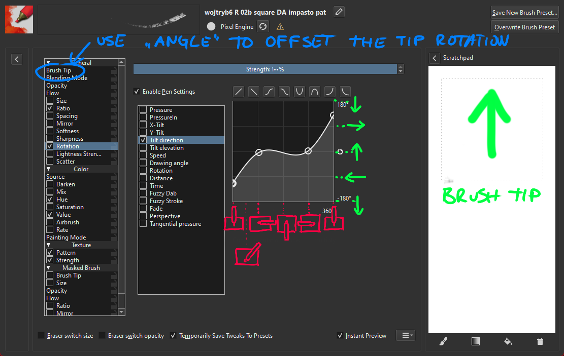 Curve on a graph for tilt, is it hard to grasp for you guys? - General ...