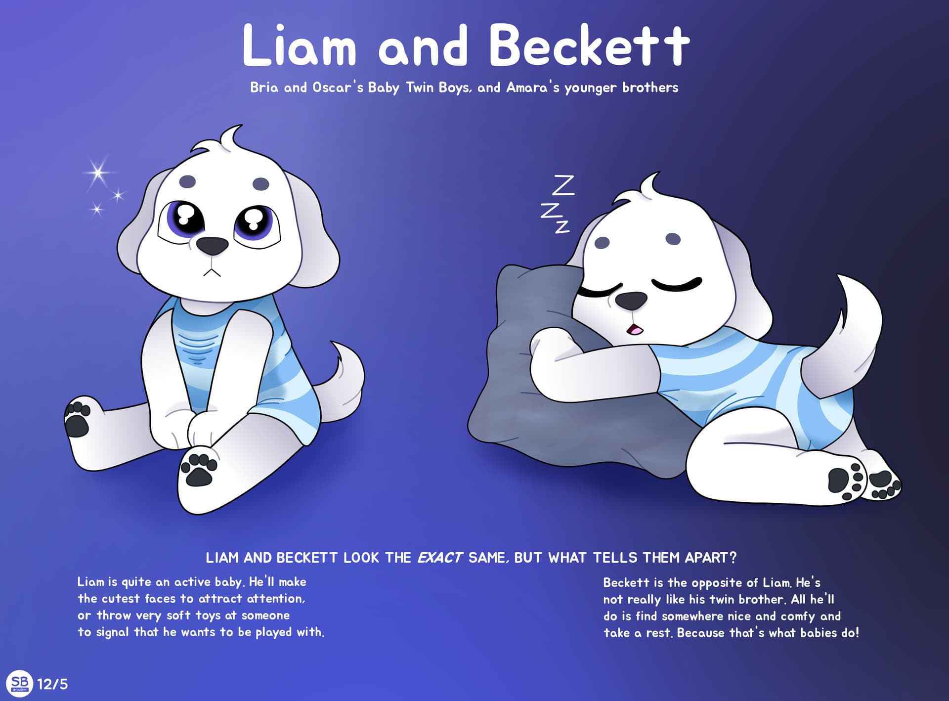 Meet Liam and Beckett - Finished Artworks - Krita Artists
