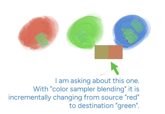 Modify the sampled colours displayed by the Colour Sampler Tool to be ...