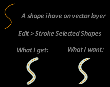 How to emulate pressure when stroking shapes? - General Questions - Krita Artists