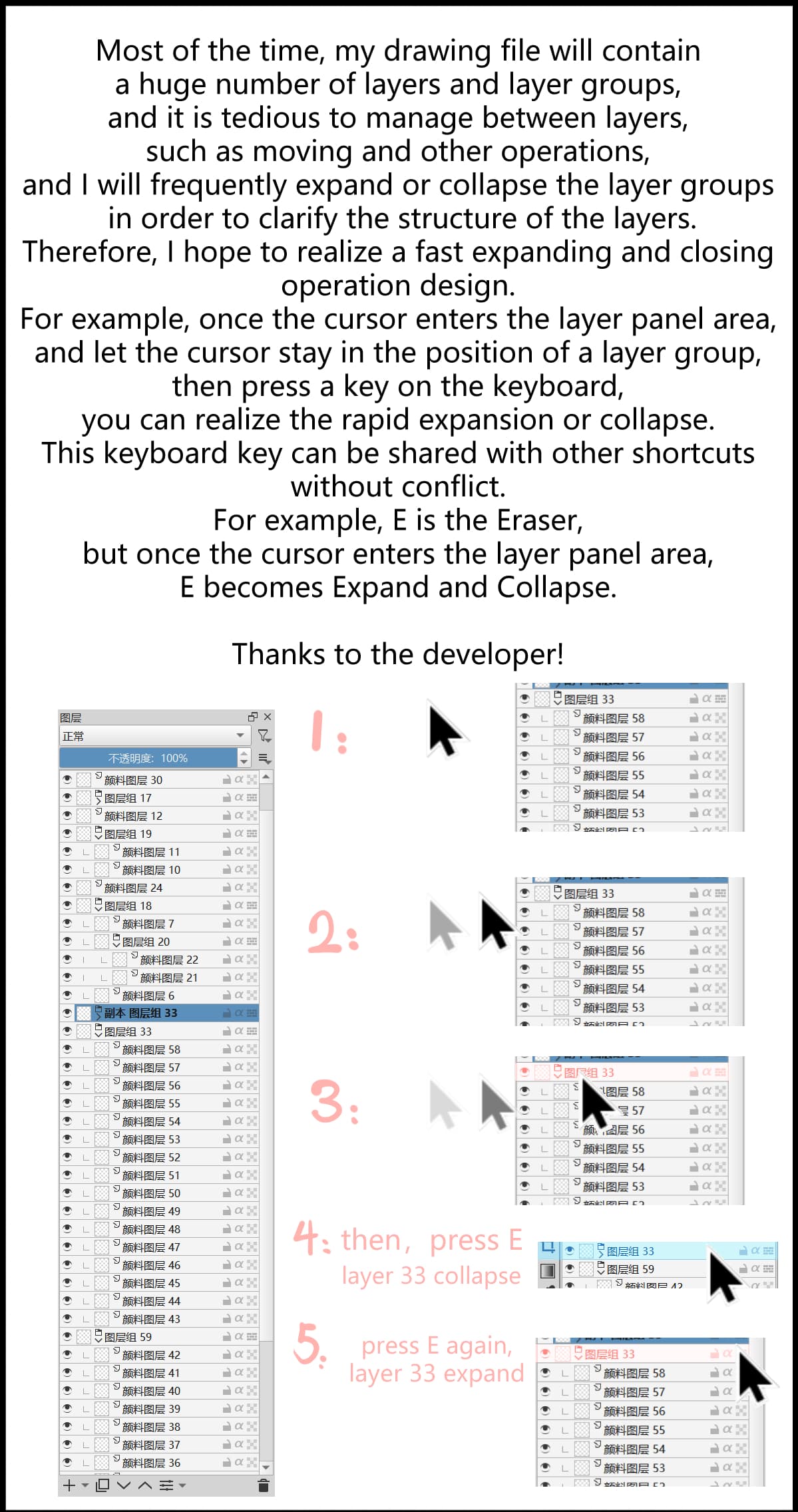 Easily recognizable and fast expanding or collapsing of layer groups ...