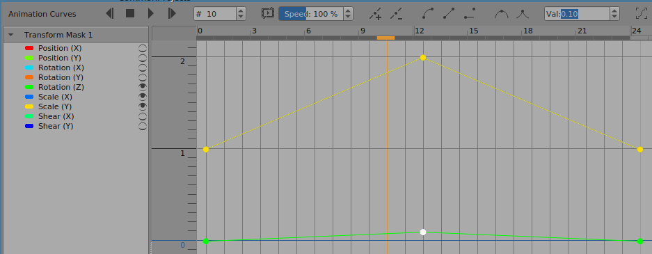 Stuttering animation curves - General Questions - Krita Artists