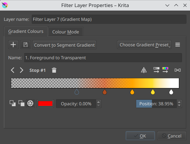 Candle - Animations - Krita Artists