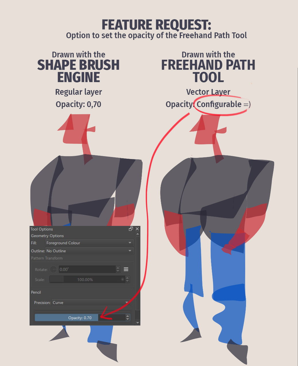 Option to set the opacity of the Freehand Path tool - Feature Requests ...