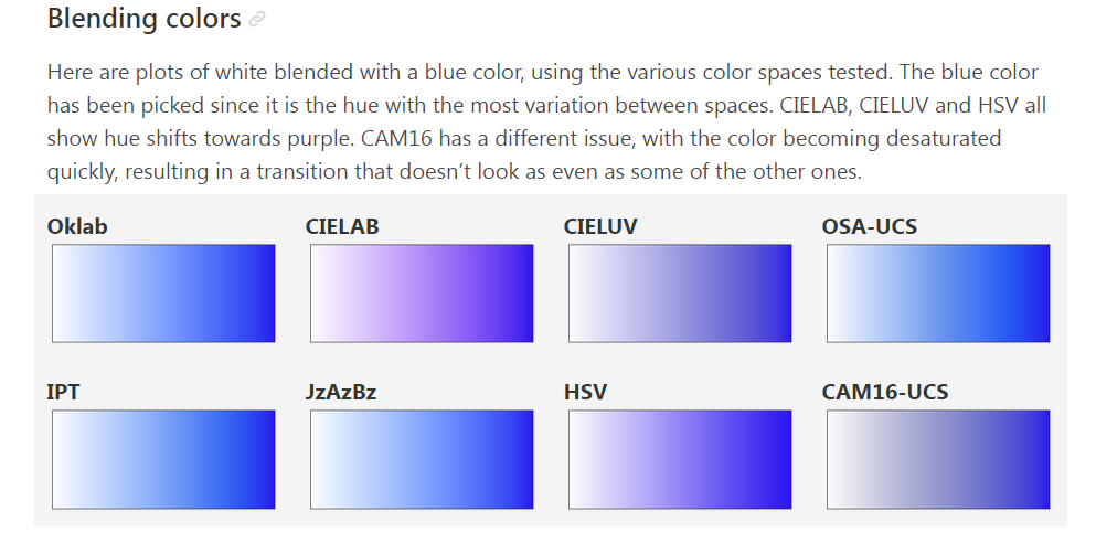 Oklab Support - Feature Requests - Krita Artists