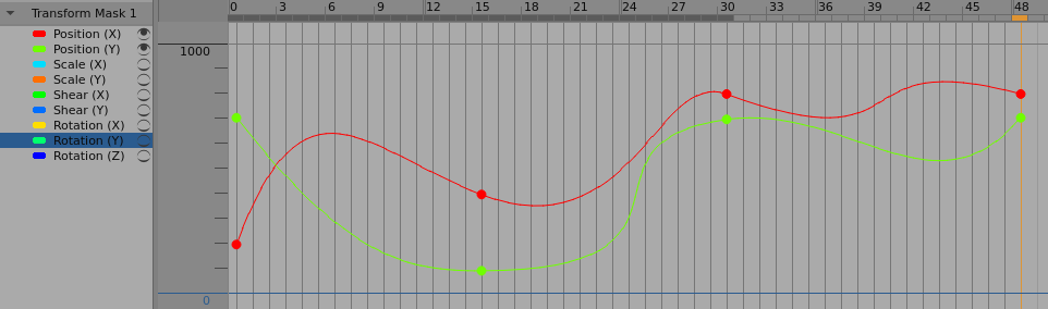 Animation curve for an arbitrary curve? - General Questions - Krita Artists