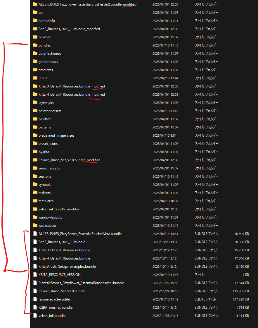 Resource Folder - Better Organization - Bundles and resources help ...