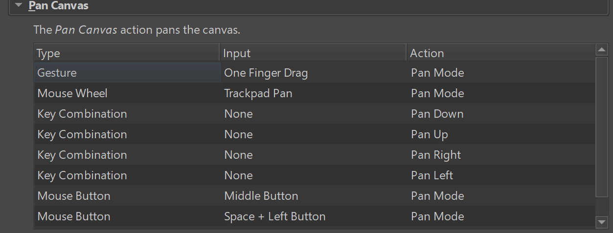 Stuck in pan tool - Input Device Support - Krita Artists