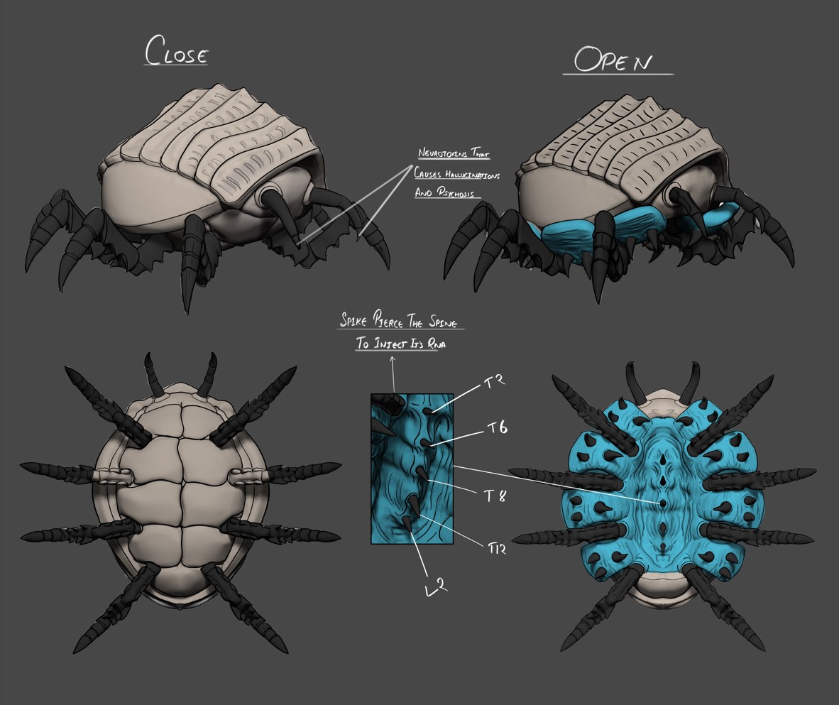 Pishach Designs - Work In Progress - Krita Artists