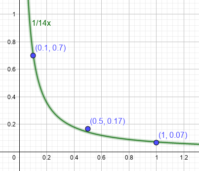 Brush engine: Is it possible to have a pattern blending mode like this ...