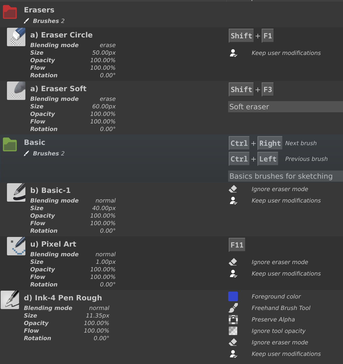 Buli Brush Switch - #134 by Grum999 - Plugins and Scripts - Krita Artists