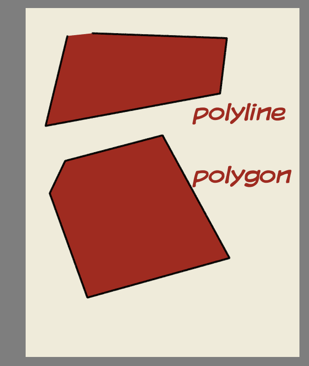 Difference between Polyline and Polygon tool - General Questions - Krita Artists