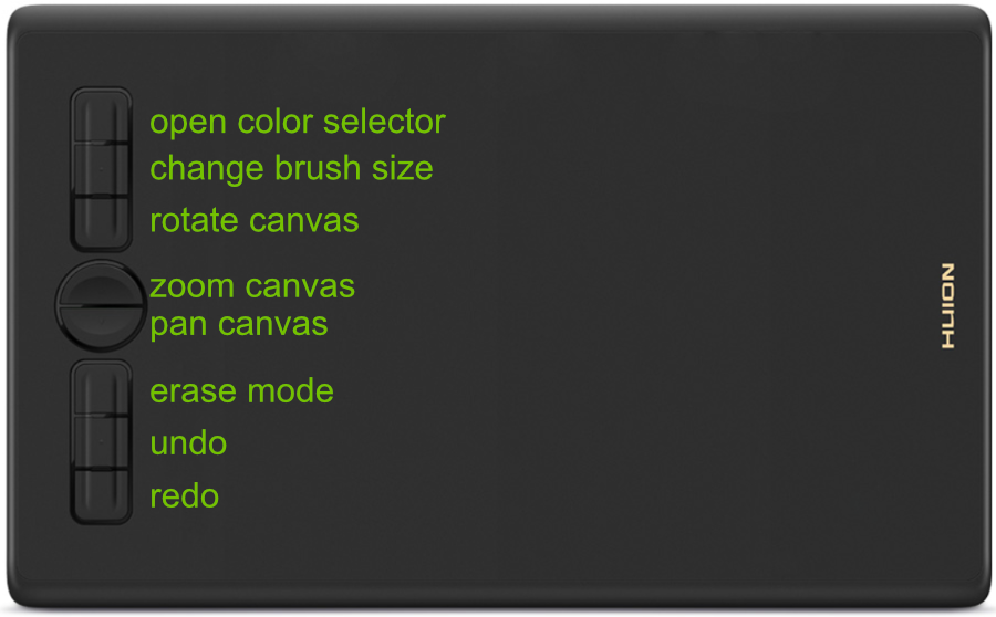 Shortcuts configurations for beginners - Input Device Support - Krita ...