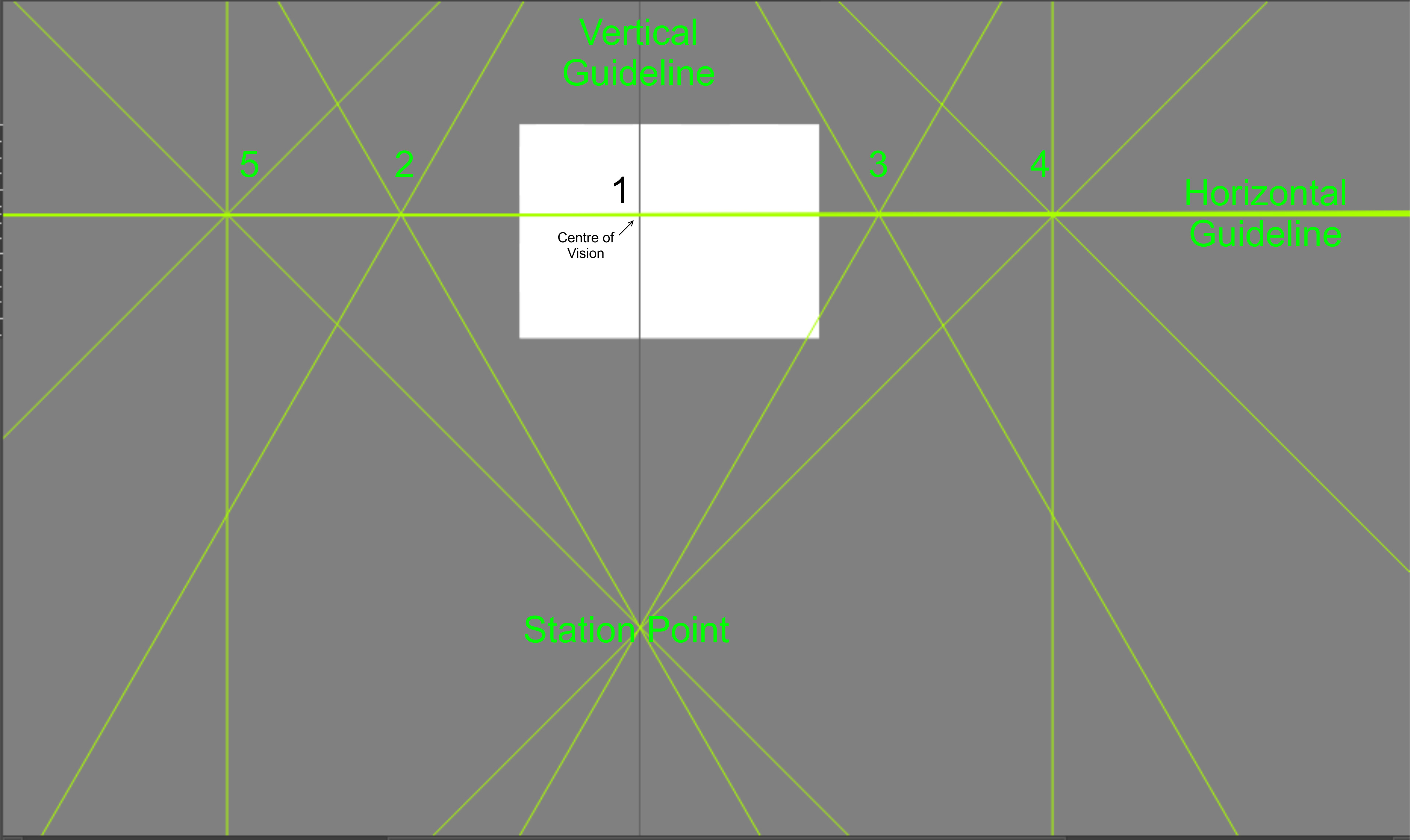 Setting up Cone of Vision and 45 degree vanishing points - General ...