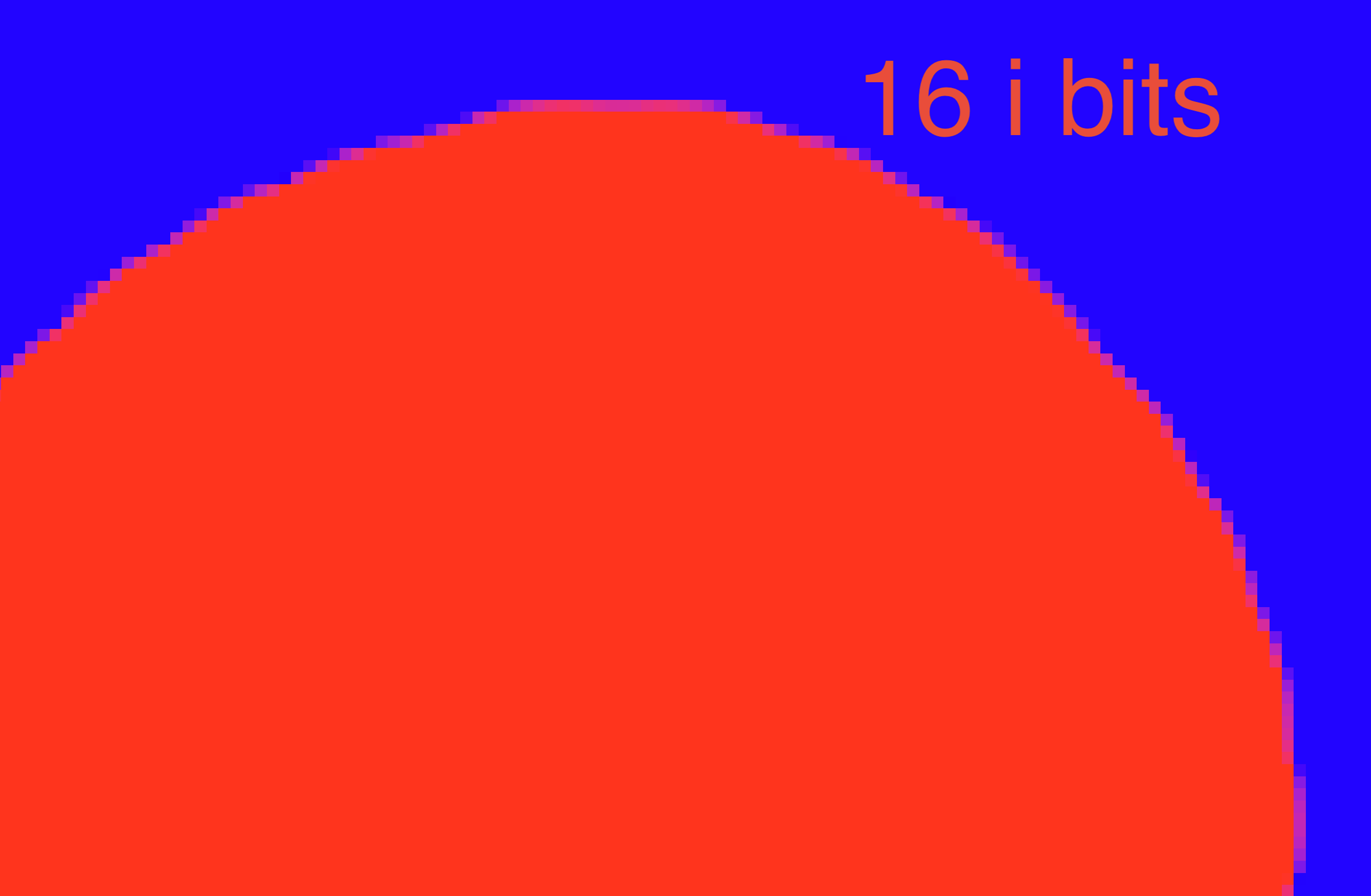 Alpha blending differences between 8 bits and 16 bits - Artists ...