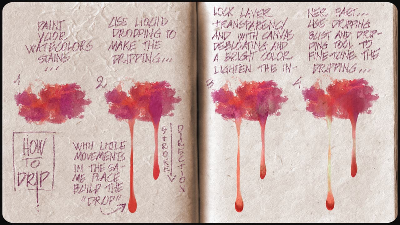 Creating colour splash - General Questions - Krita Artists