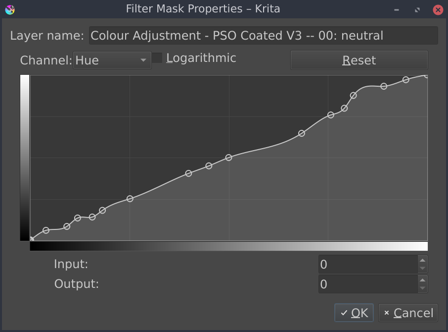 Questions about Color managment and best color profile to use before ...