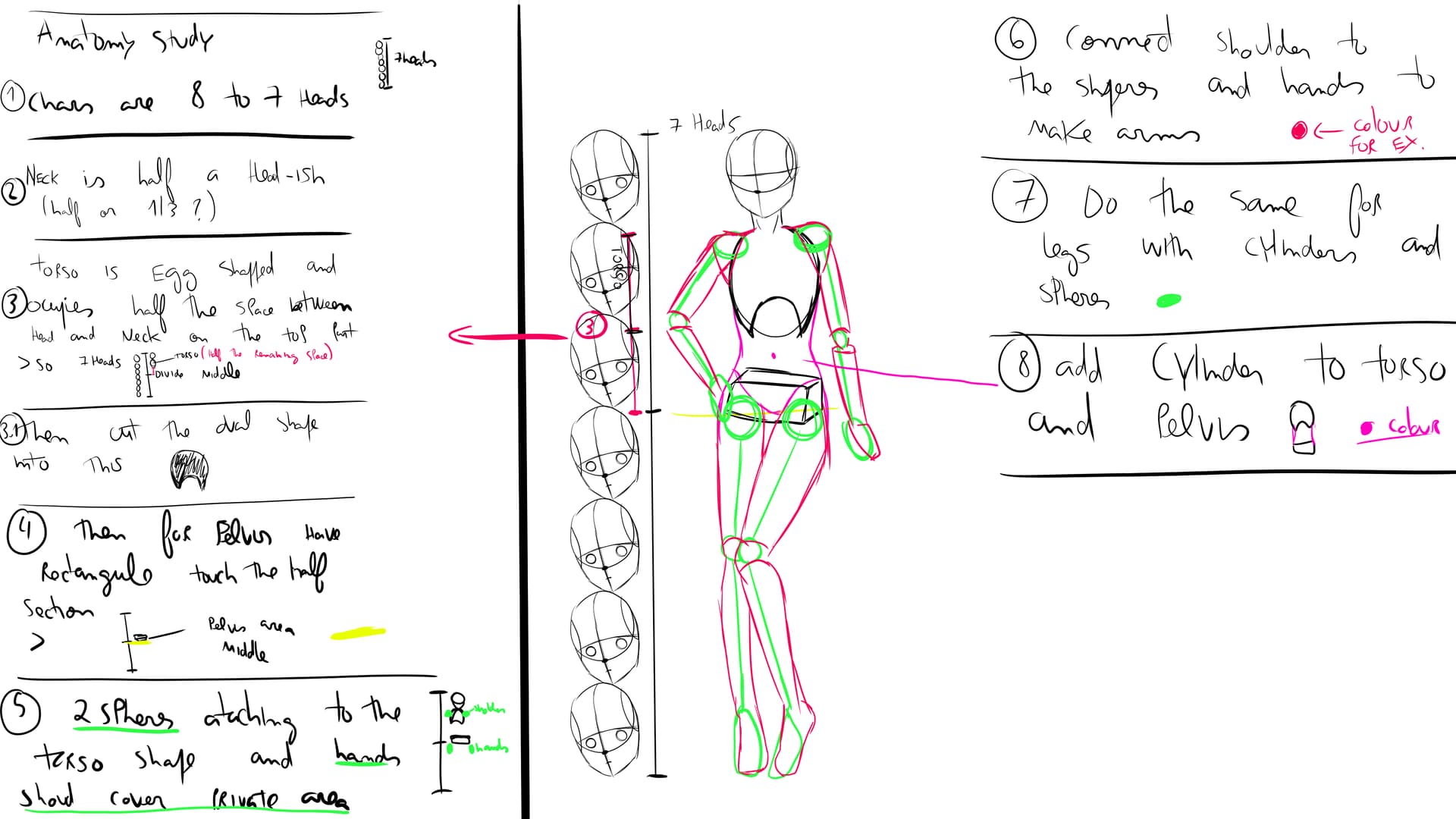 How do i improve the anatomy and lineart, something feels off about ...