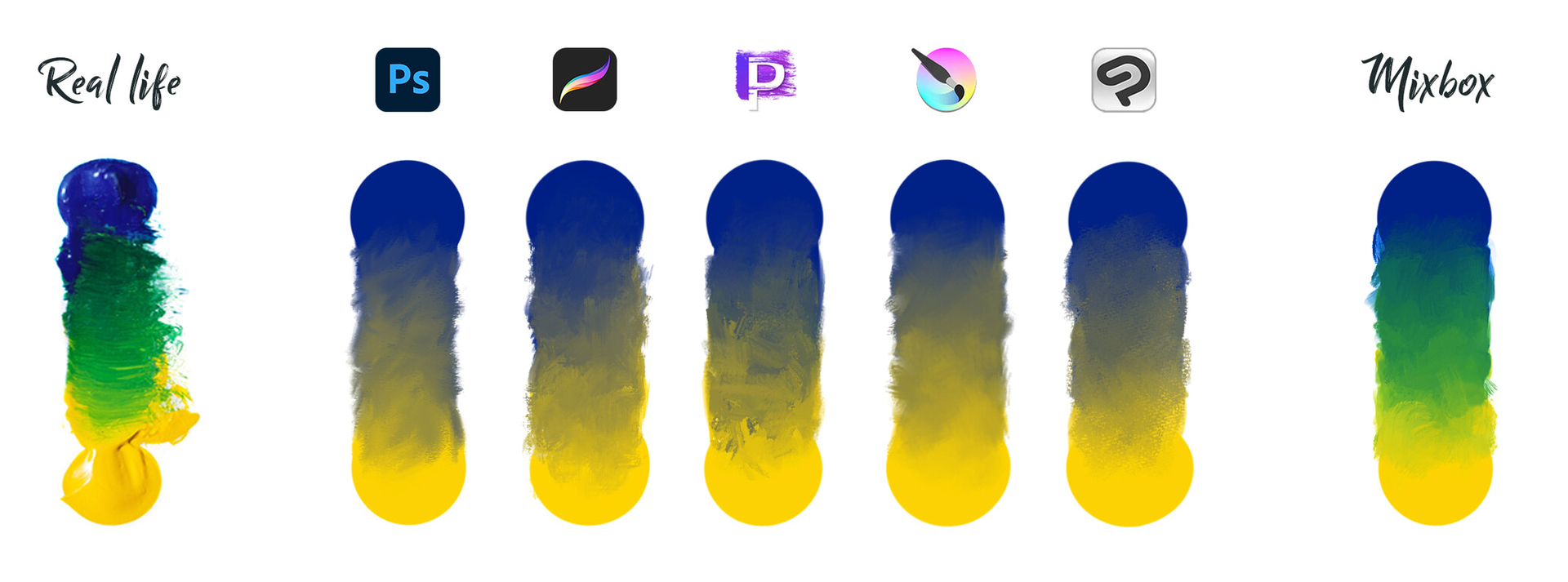 Interest in pigment-based color blending mode for brushes ...