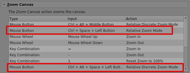 Pan tool doesn't work like in PS or CSP - Basics & Interface - Krita ...