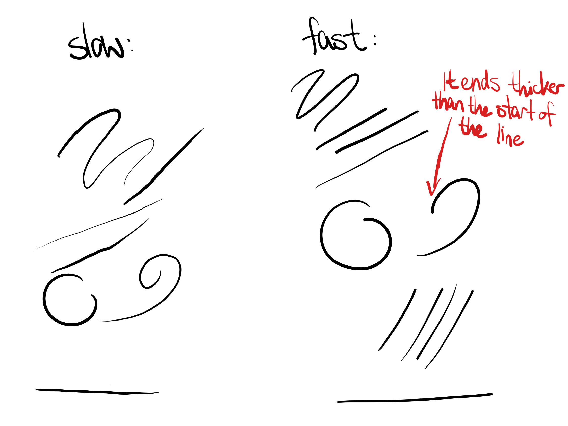 Weird pressure on HP-Convertable - Input Device Support - Krita Artists