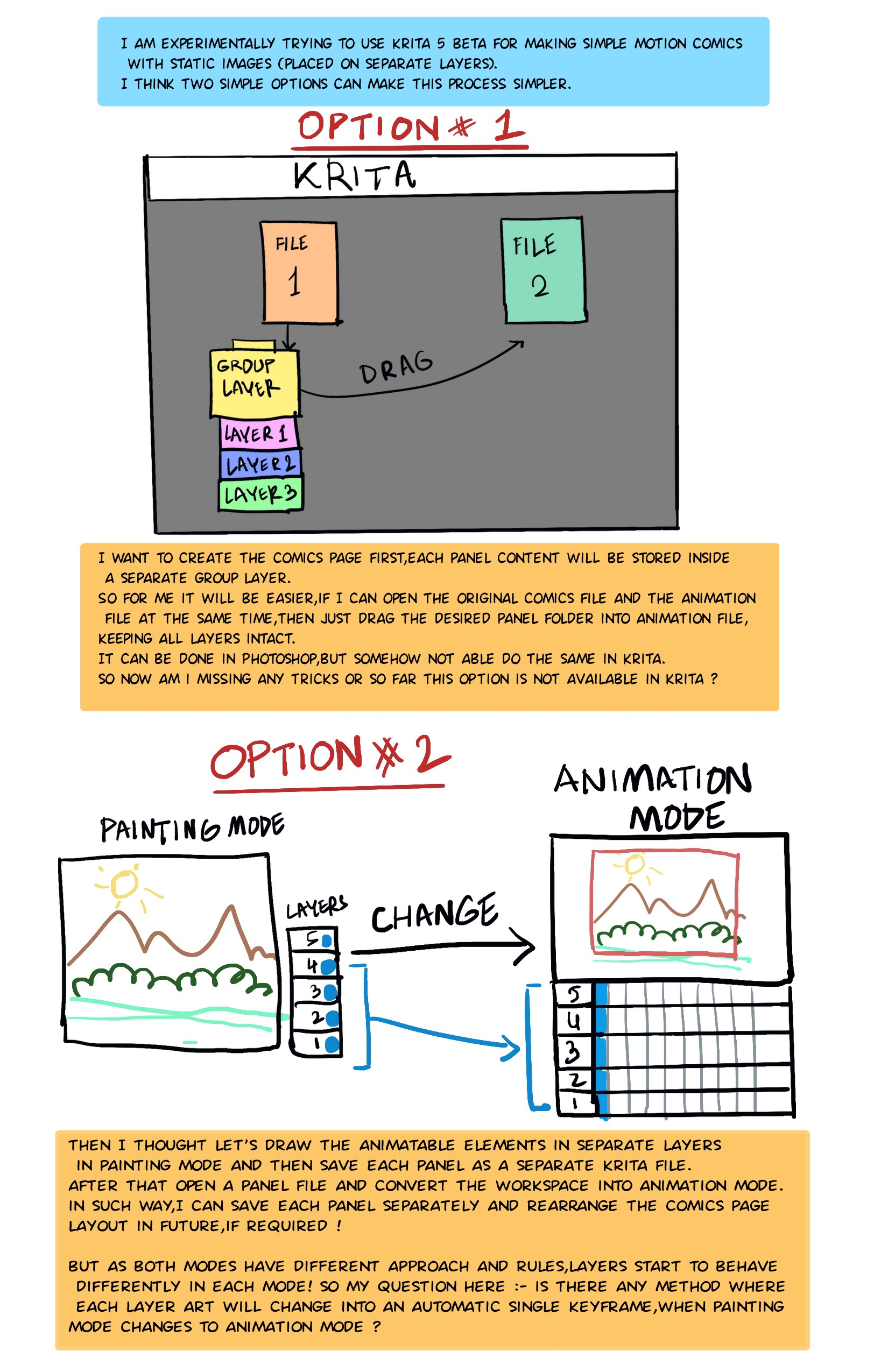 Are these OPTIONS available in KRITA 5 BETA ? - General Questions ...