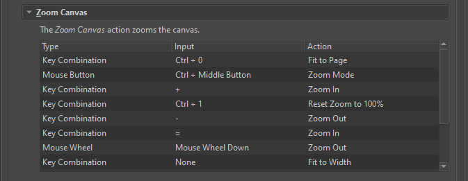Pan tool doesn't work like in PS or CSP - Basics & Interface - Krita ...