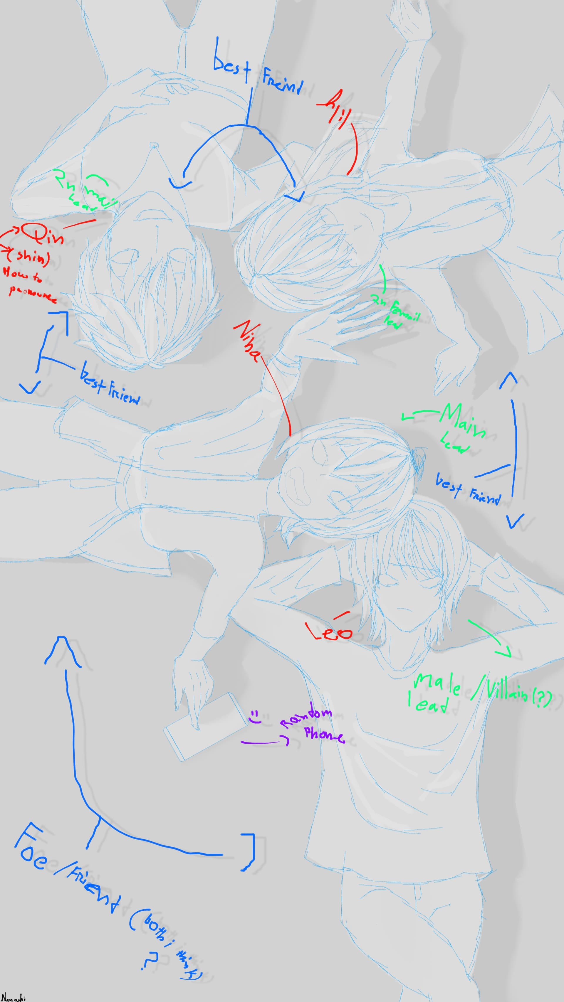 Sketch for my webtoon's poster - Finished Artworks - Krita Artists