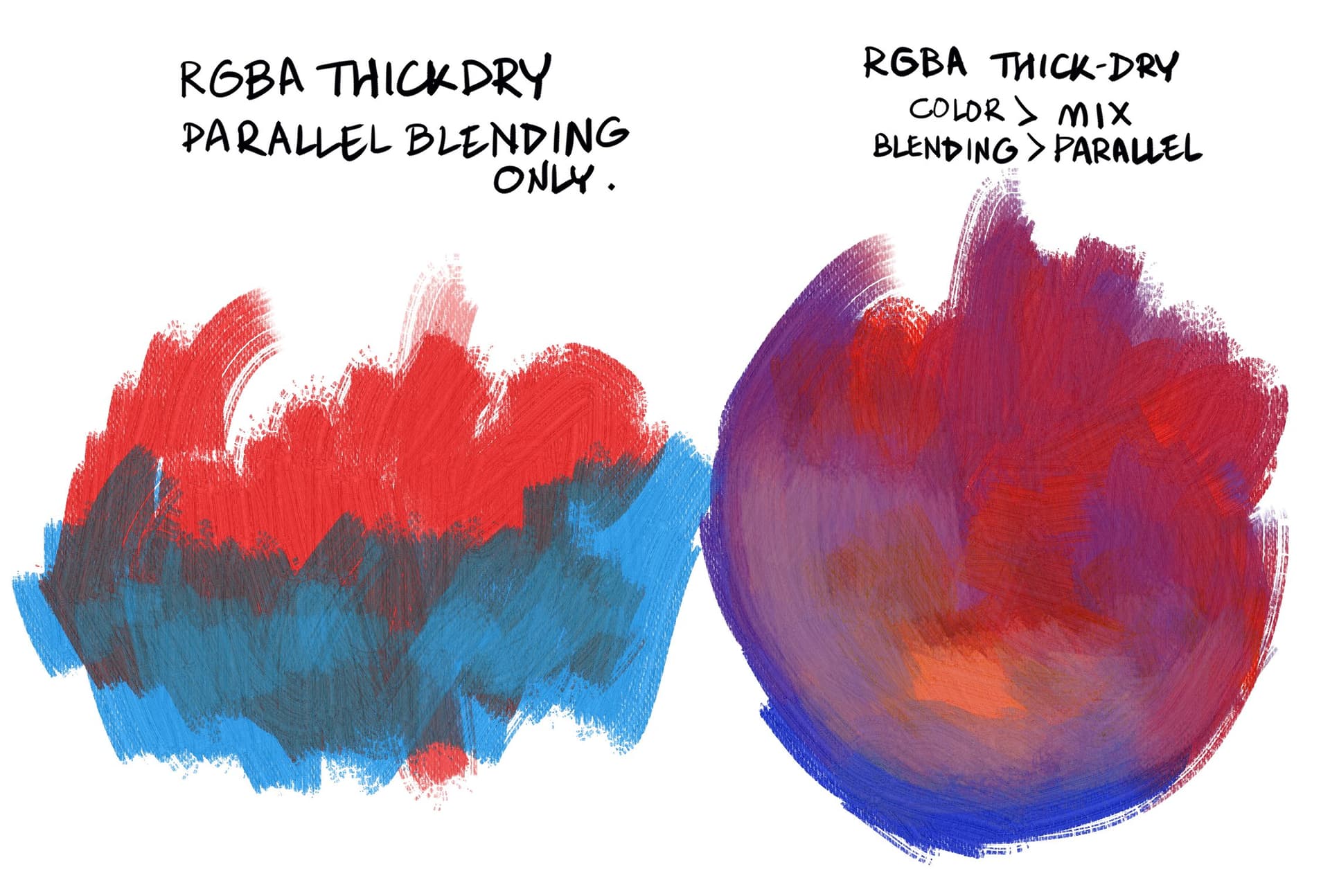 Rebelle 5 Pigments - Physical Color Mixing - Lounge - Krita Artists