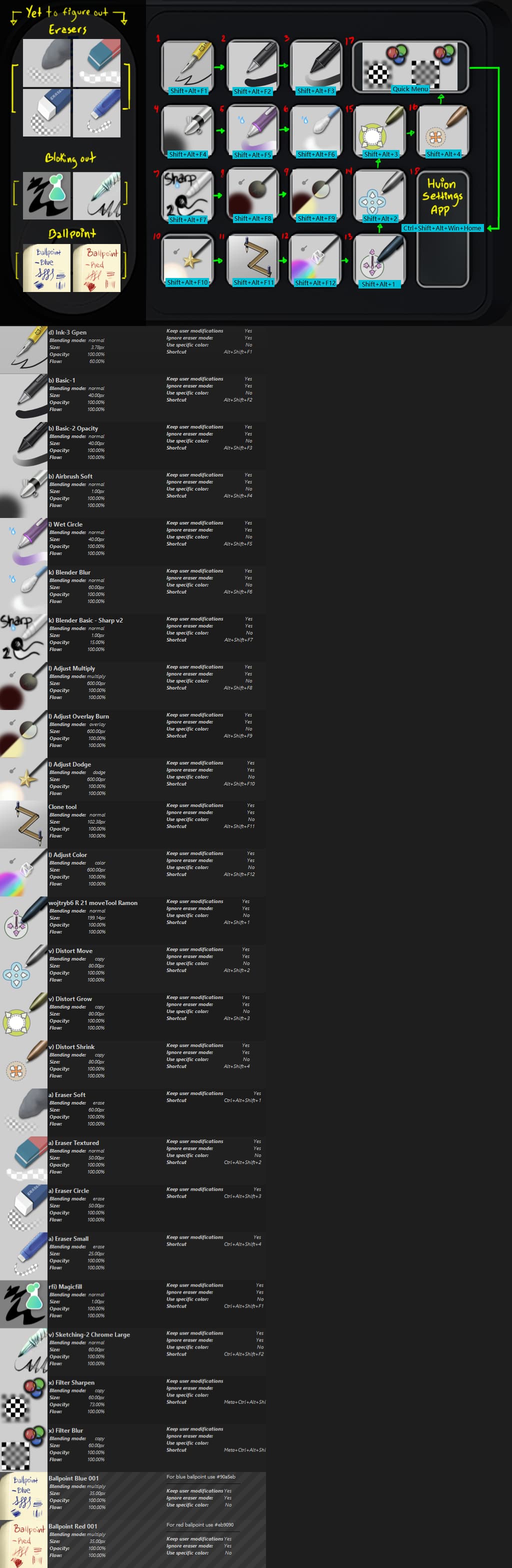 Buli Brush Switch - Page 5 - Plugins and Scripts - Krita Artists
